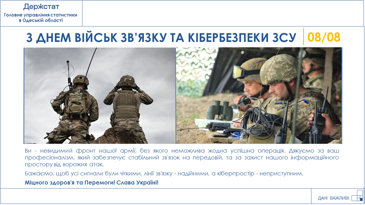 Головне управління статистики в Одеській області